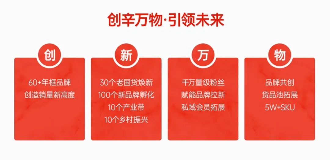 What does Xin Xuan rely on to become the leading agency of live ...