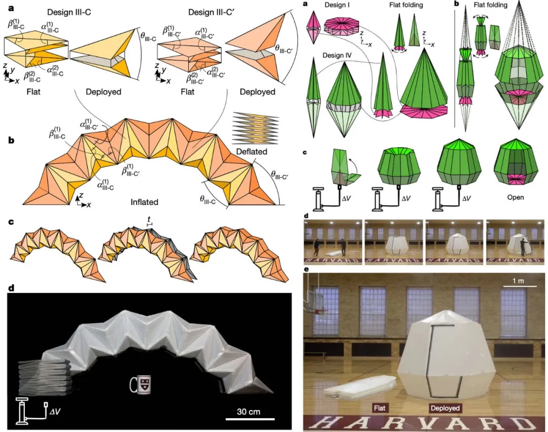 Nature: The Harvard team invented a multi-stable inflatable origami ...