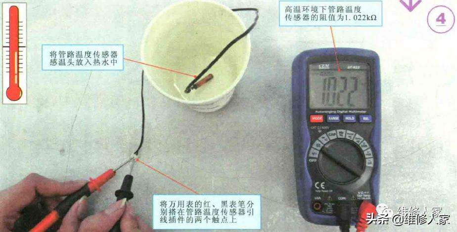 Principle and measurement of temperature sensor in air conditioner - iNEWS