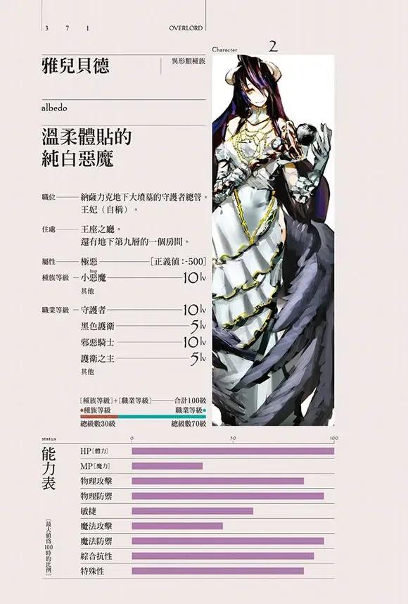 Overlord Popular Science: Guardians of all levels of the Great ...