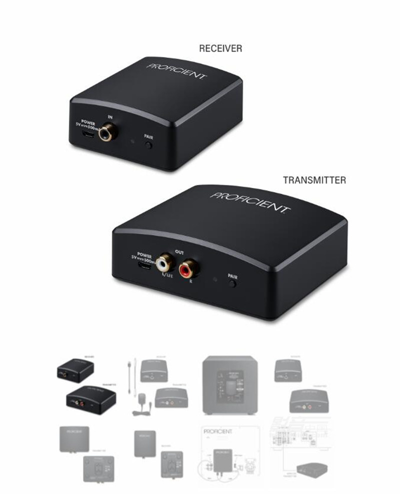 Proficient Audio FDS-15 active subwoofer: powerful energy is the ...