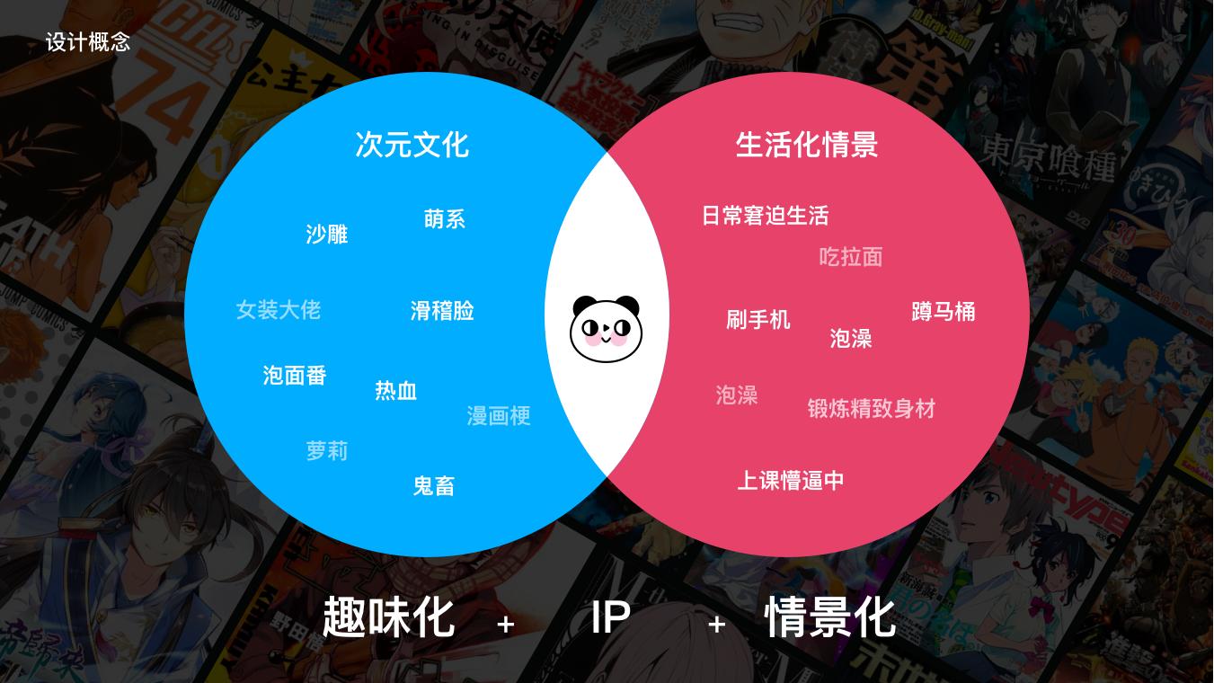 Summary of Tencent Animation Design Revamped Works - iNEWS