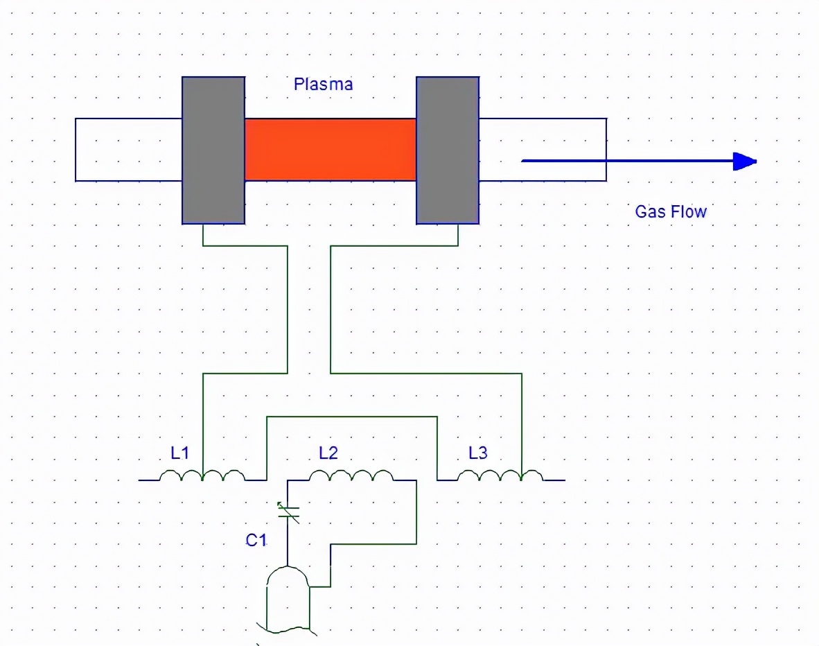 Solve the mystery of plasma heat... - iNEWS