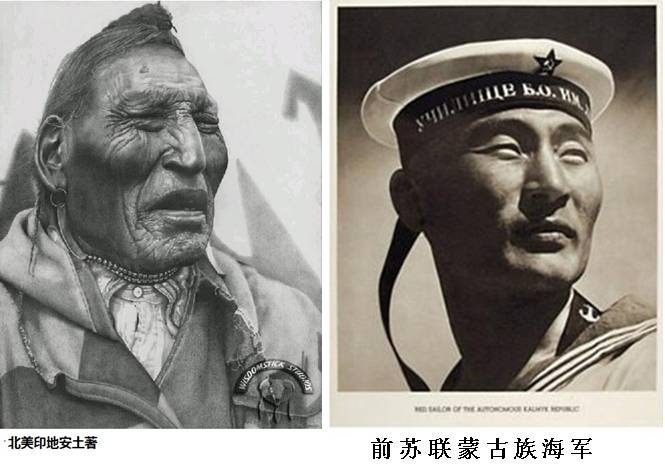 The migration of Indians from East Asia to America and their ...