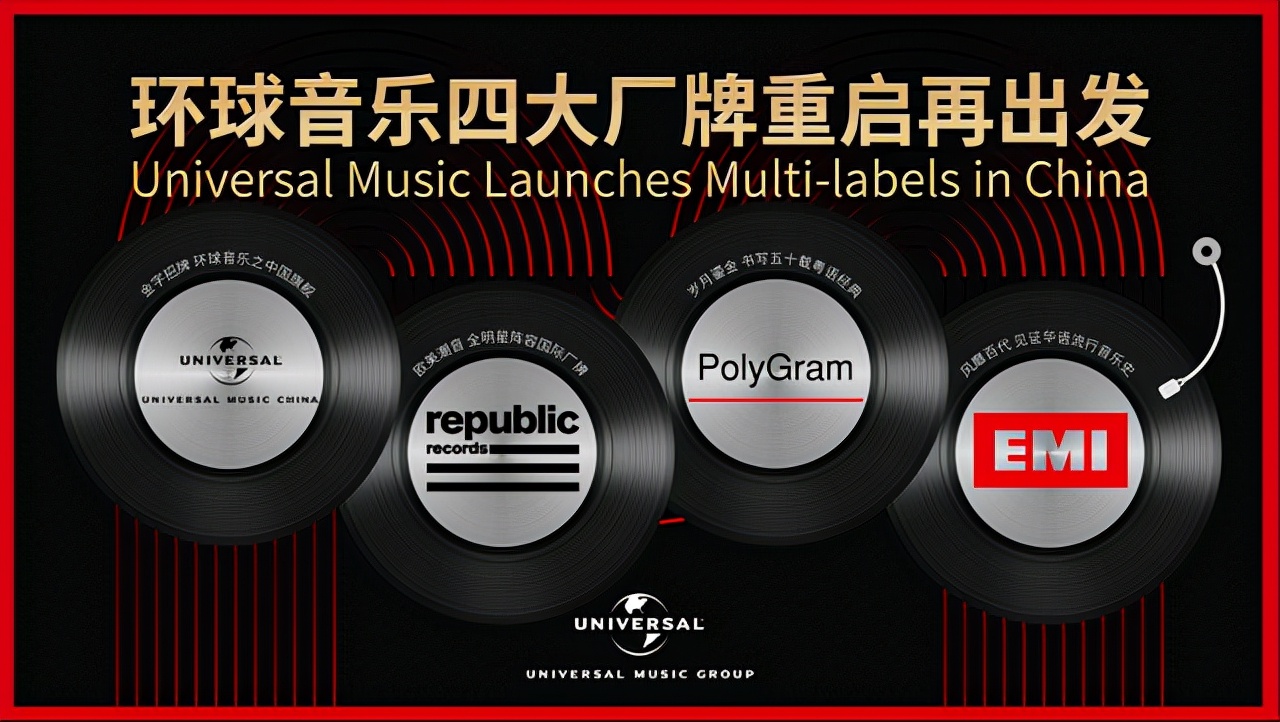 Hong Kong's recording industry has experienced a century of ups and ...