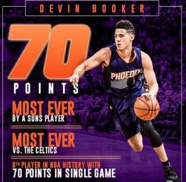 There have been 66 times in the NBA with 60+ points, and there are only ...