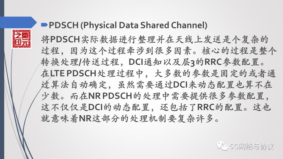 5G NR channel mapping relationship - iNEWS