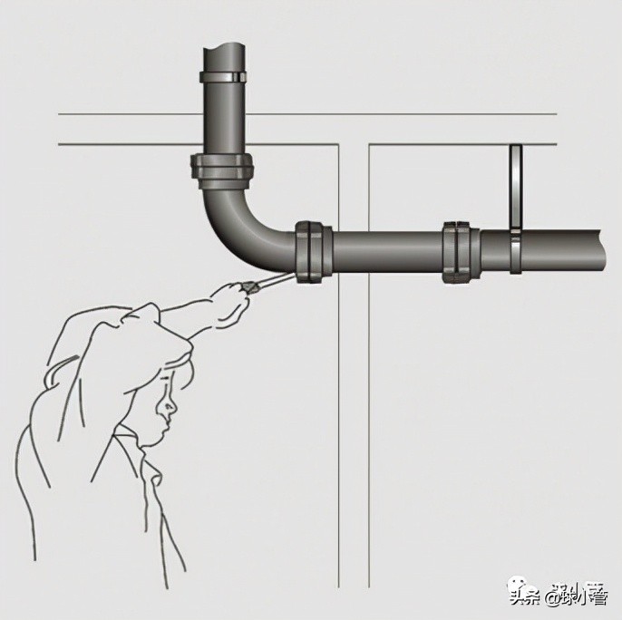 Building drainage pipe installation - iNEWS