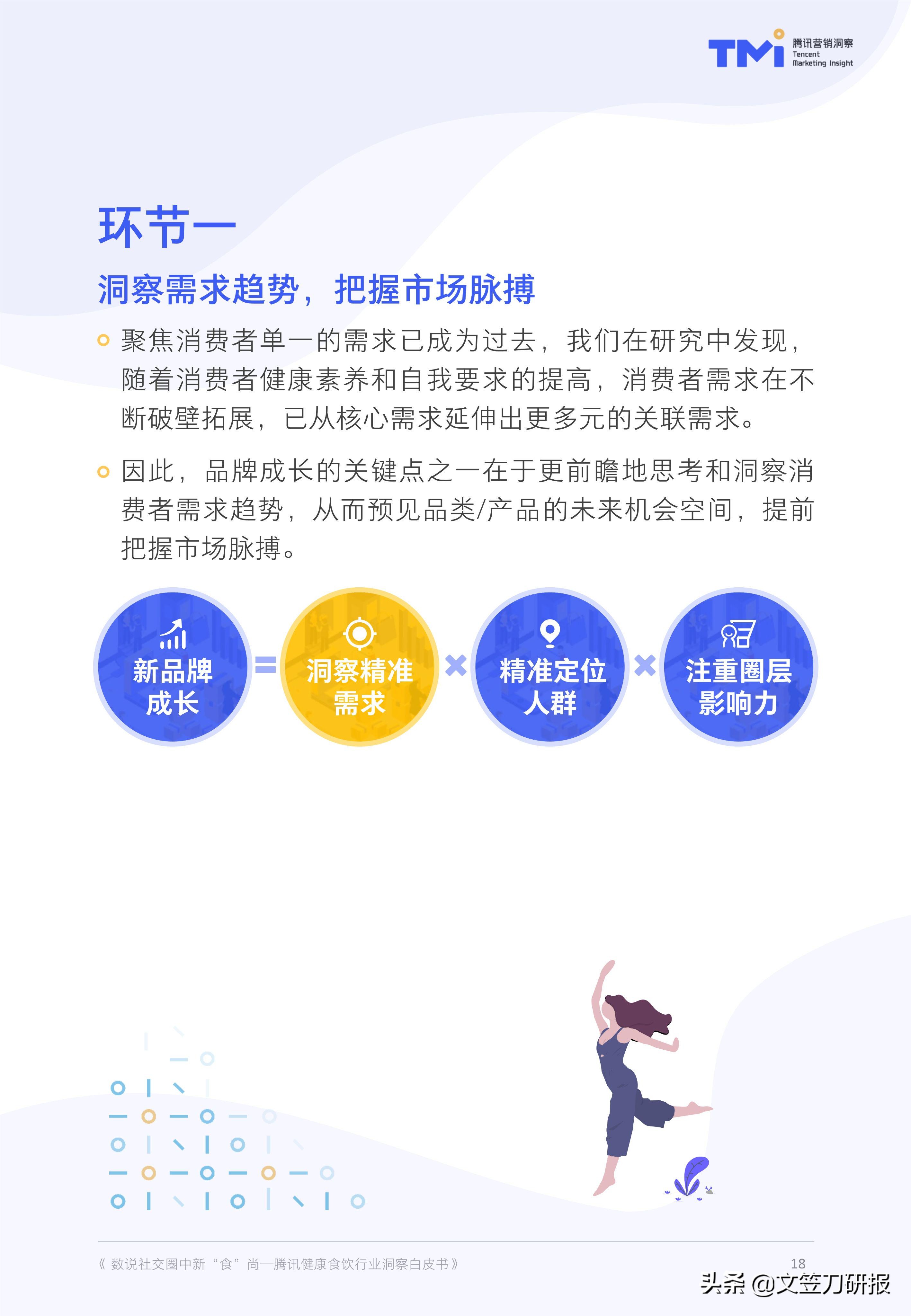 Tencent Health Food Industry Insight White Paper (2021 Edition)-72 ...