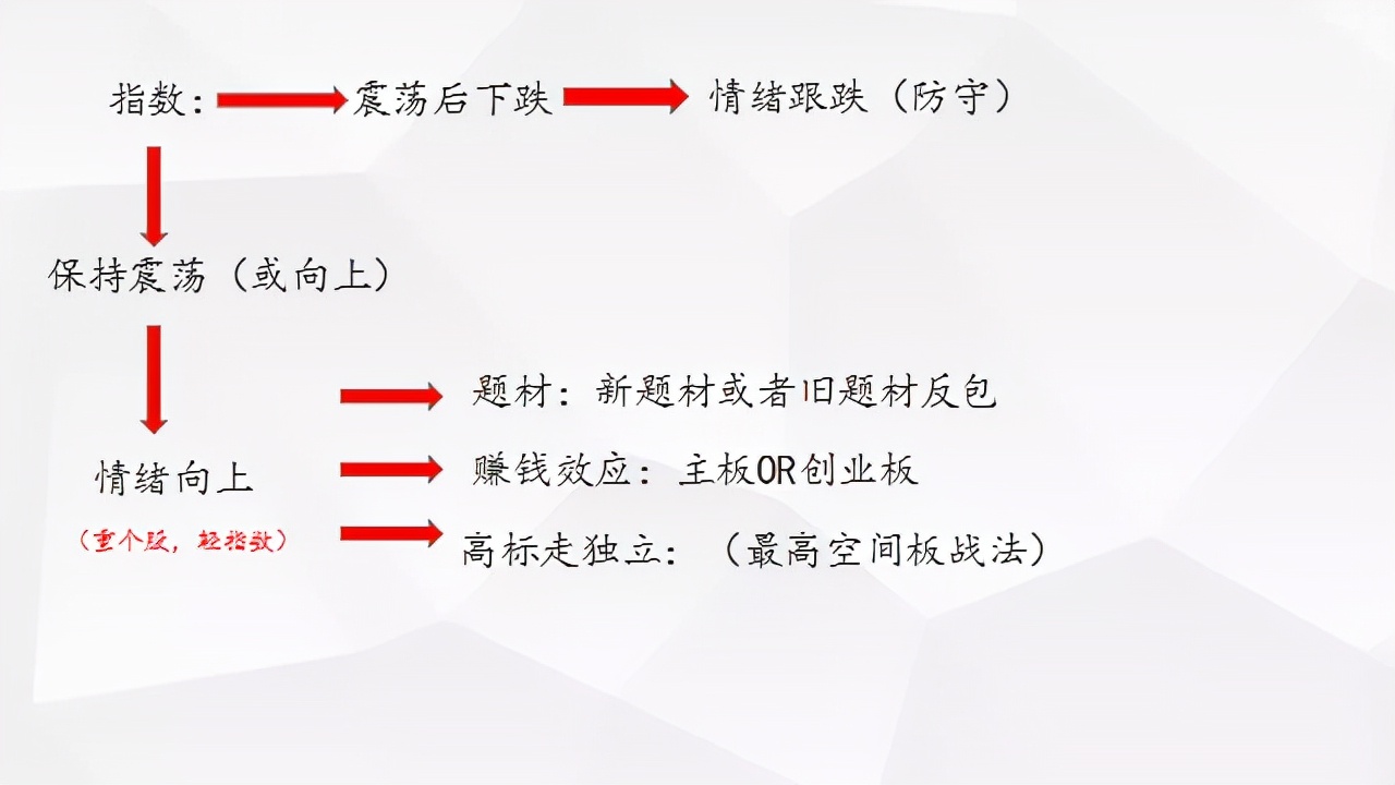 A magical mind map - iNEWS