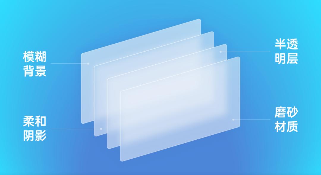 Windows 11 is here, and Microsoft's frosted glass is too beautiful to ...