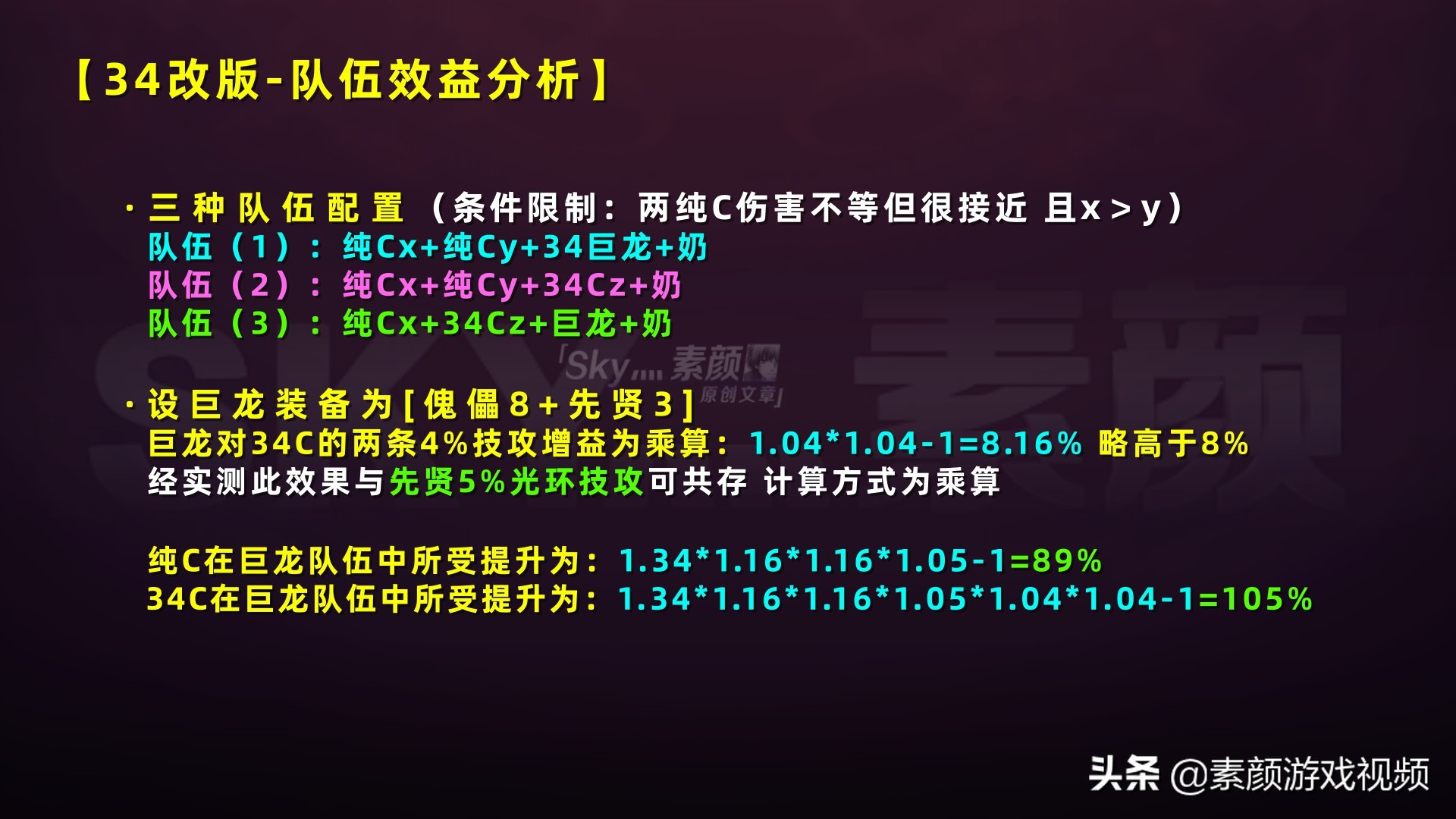 DNF: 34C or Dragon?34 Revised Team Benefits and Analysis of Team Players - iNEWS