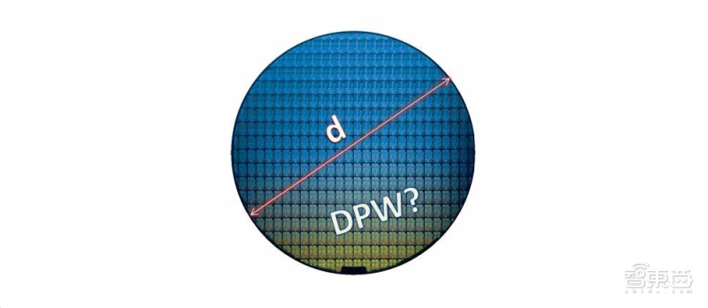 8-inch wafer traffic jams, domestic foundries make big profits - iNEWS