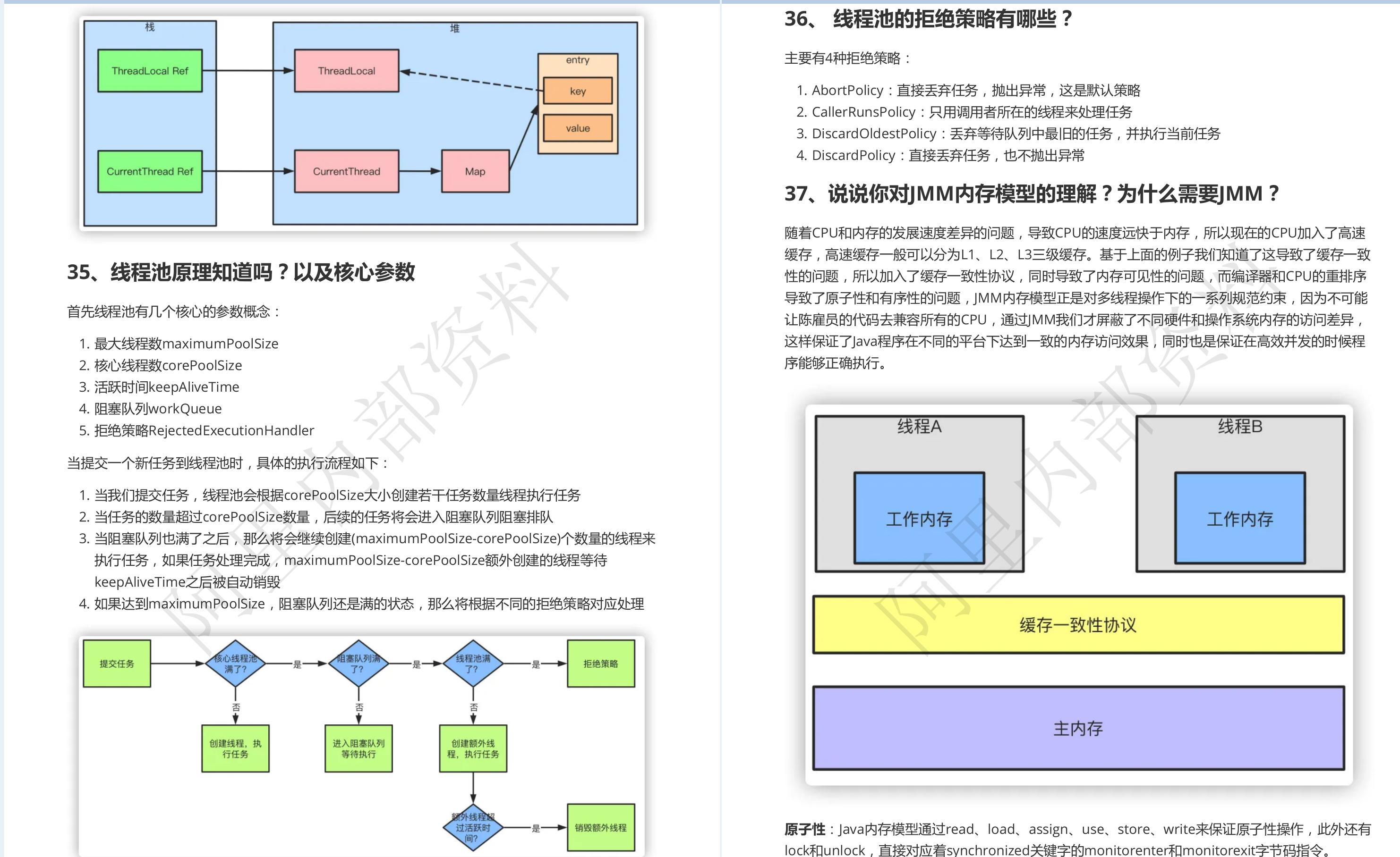 26 years old!The monthly salary is 38k, thanks to this Alibaba P5-P9 knowledge core manual ...