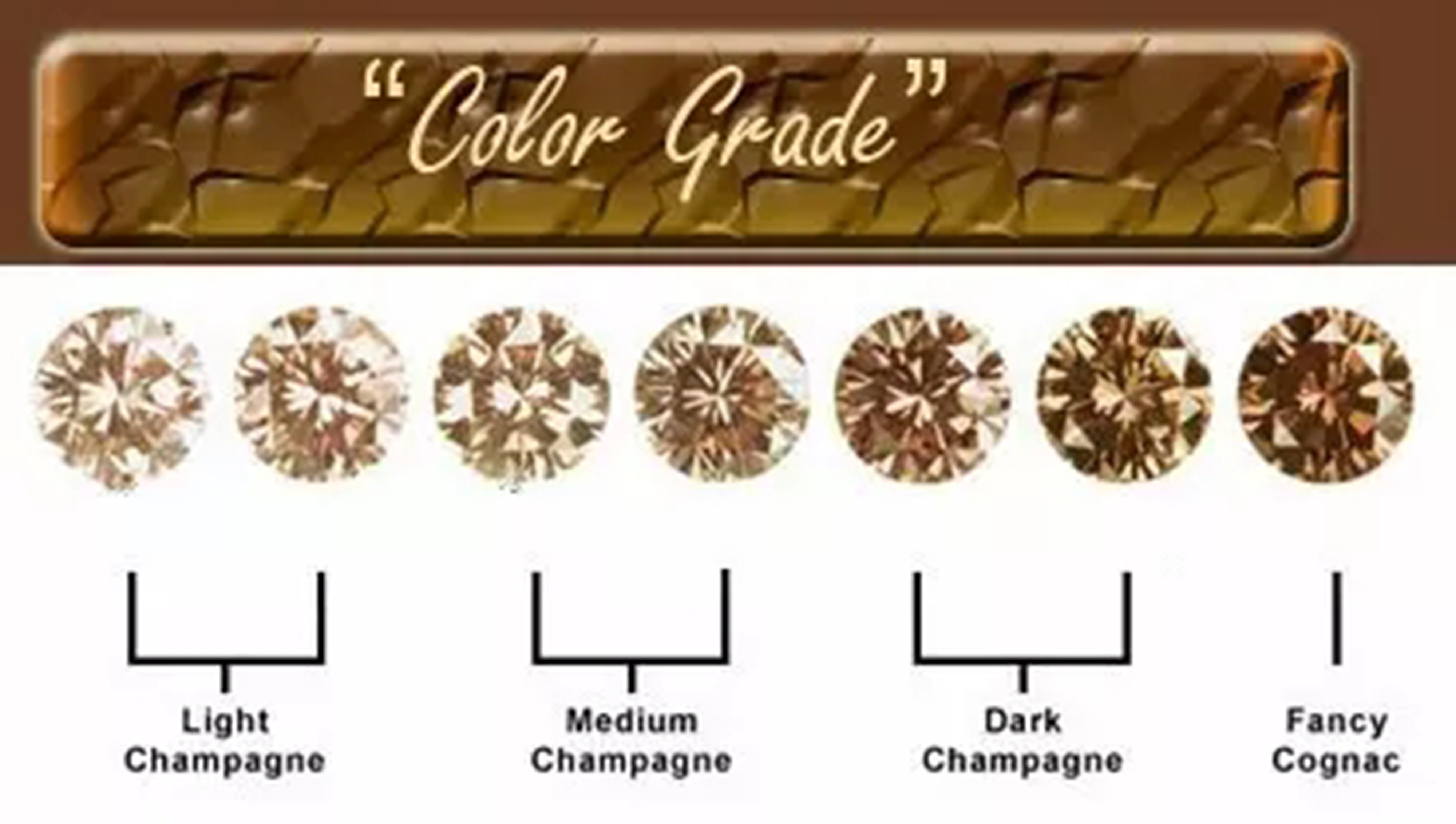 Talking about the origin and value of brown diamonds - iNEWS