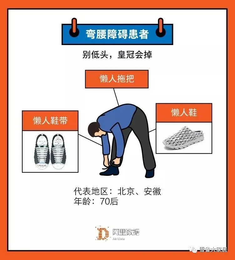 Do you like this home?The explosion of lazy homes, the choice of 228 ...