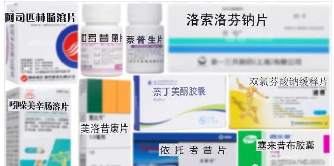 Commonly used treatment drugs and precautions for osteoarthritis, one ...