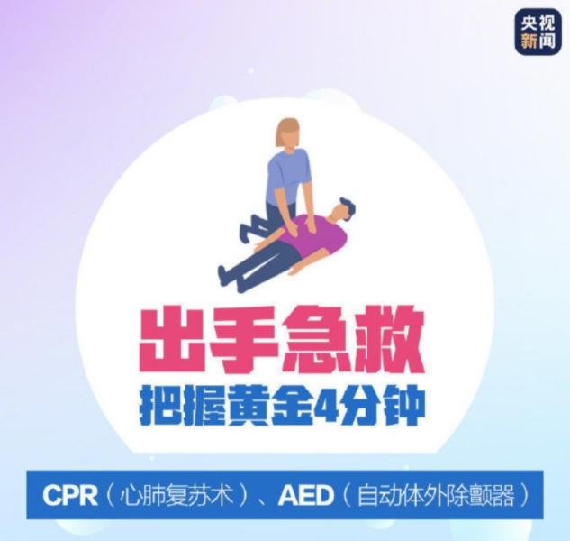 Collection!What is the golden 4 minutes of CPR and AED saving Eriksson ...