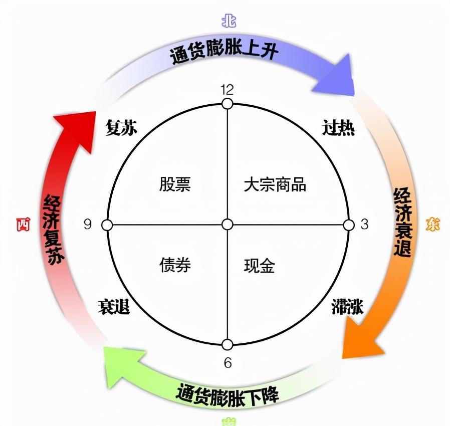 It sounds very "premium" Merrill Lynch clock - iNEWS
