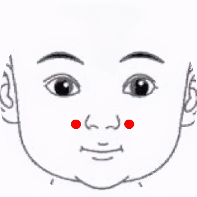 7 acupoints on the head and face, master massage techniques, suitable ...