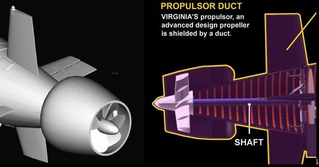 Is China's shaftless pump technology an American nightmare?Technology ...