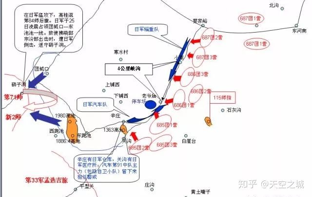 The Battle of Pingxingguan - iNEWS