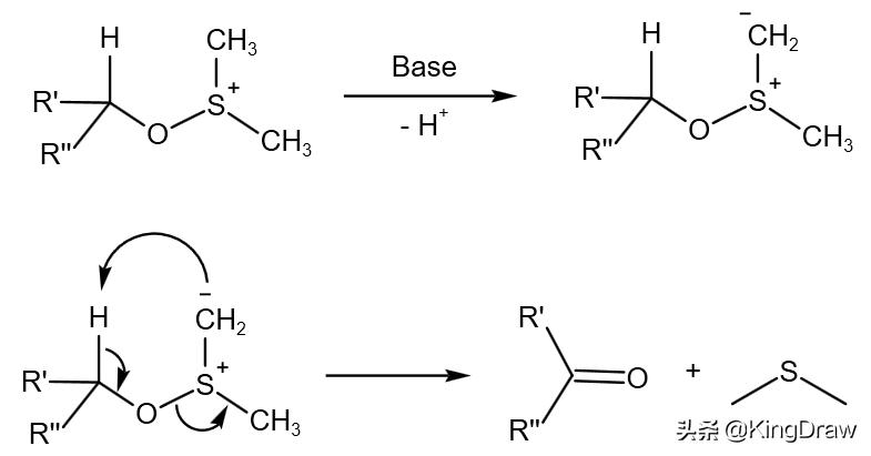 Organic name reaction-Swern oxidation reaction (Swern Oxidation) - iNEWS