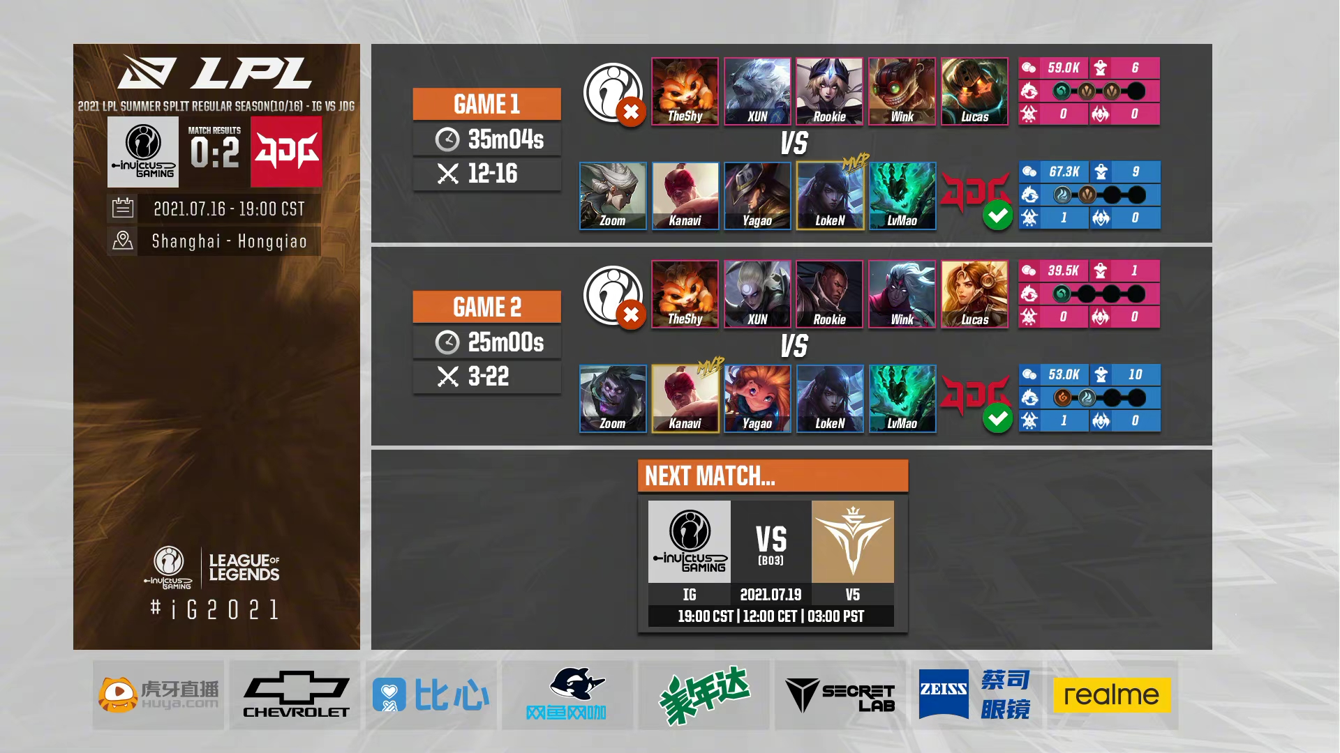 Ning live broadcasts to IG coach: It's too bad, this coaching lineup is ...