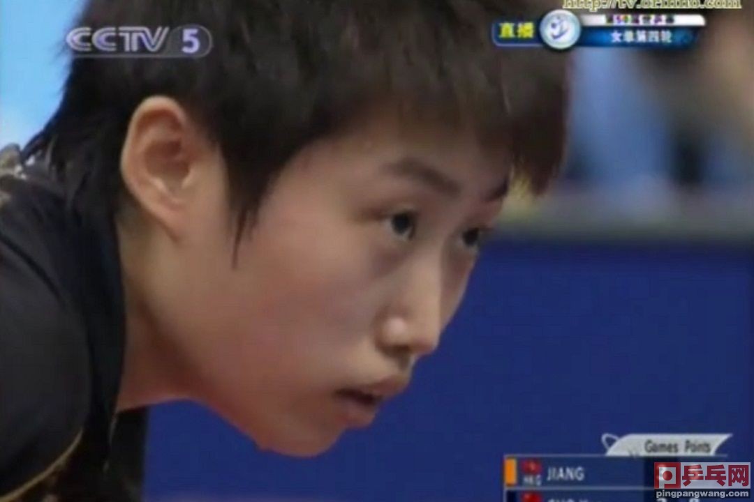 Zhang Yining's star Jiang Huajun, Yokohama World Table Tennis ...