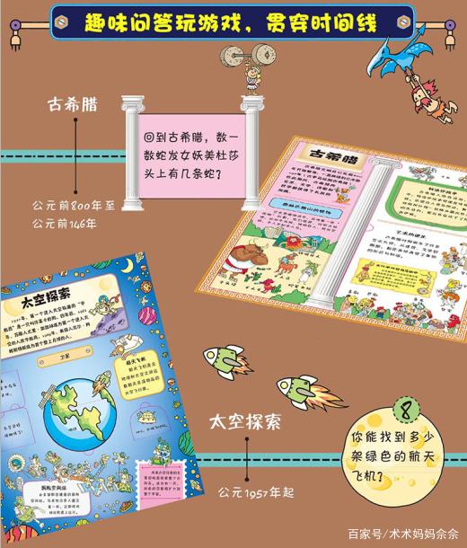 "Time Travel Book for Children" for a child who loves history - iNEWS