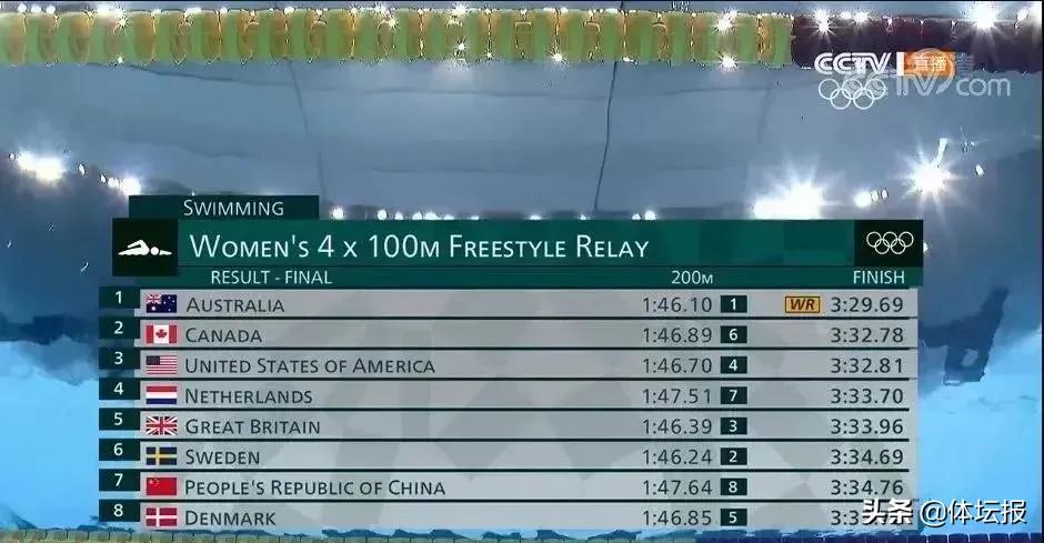 Wu Qingfeng: Go all out in a down-to-earth manner - iNEWS