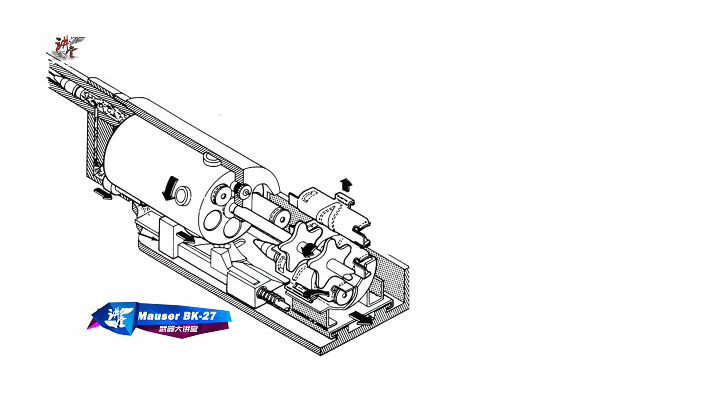 The most successful aviation cannon in Europe, the German 27MM Mauser ...