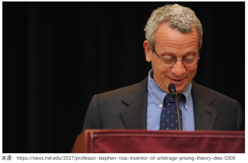 Tribute to Stephen Ross: From APT to Multifactor Model - iNEWS