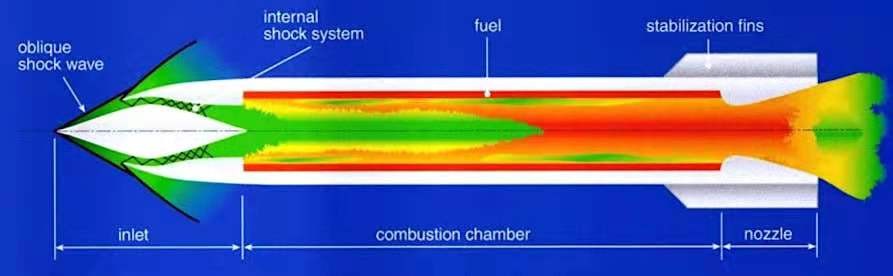The United States announced its new extended-range artillery project ...
