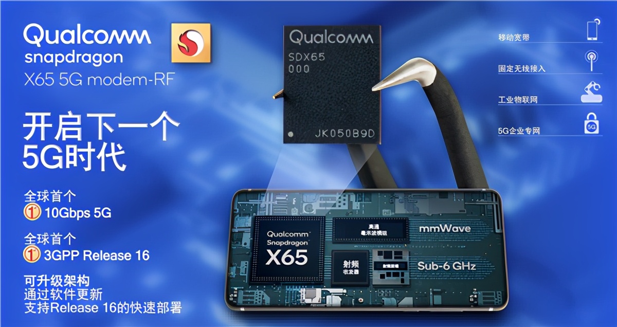 Qualcomm Snapdragon X65 baseband releases 10G broadband network speed ...