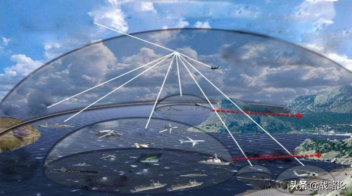 How to deal with great power wars?The Rand Think Tank puts forward ...