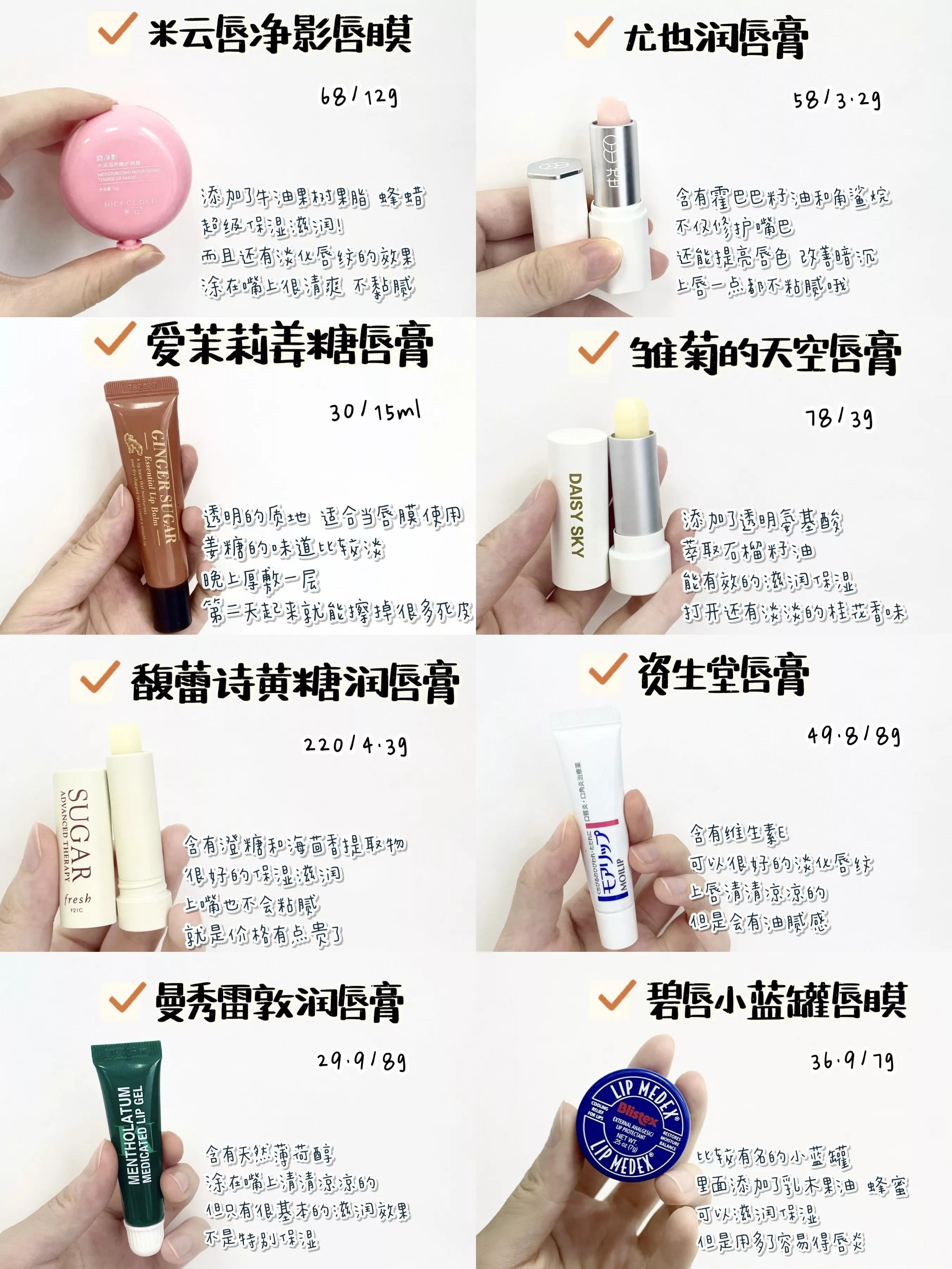 Don't tear your mouth!Doesn't it hurt?Lip balm ready - iNEWS