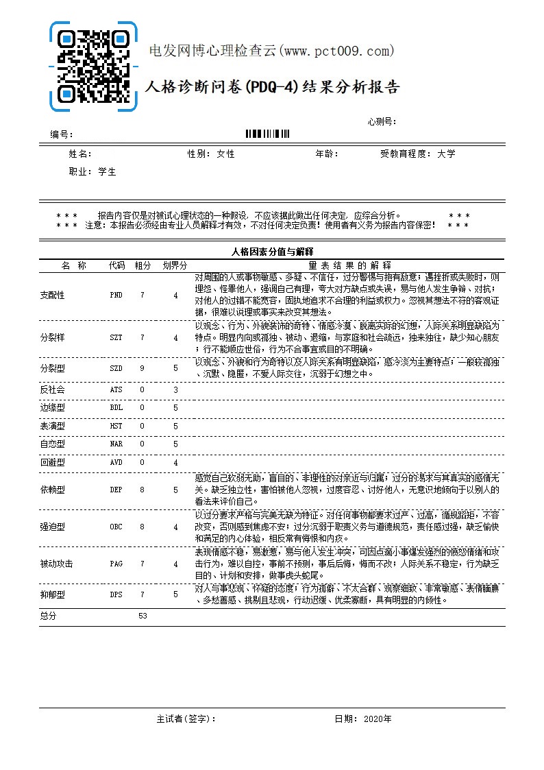 Participant N0123's "Personality Diagnostic Questionnaire (PDQ-4 ...