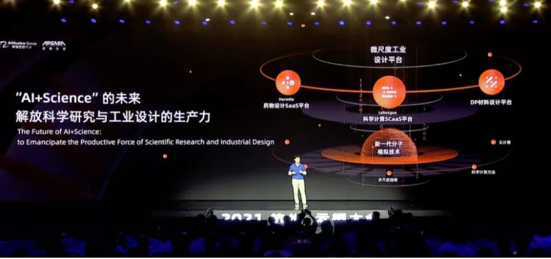 AI+Science is the combination of two human scientific research ...