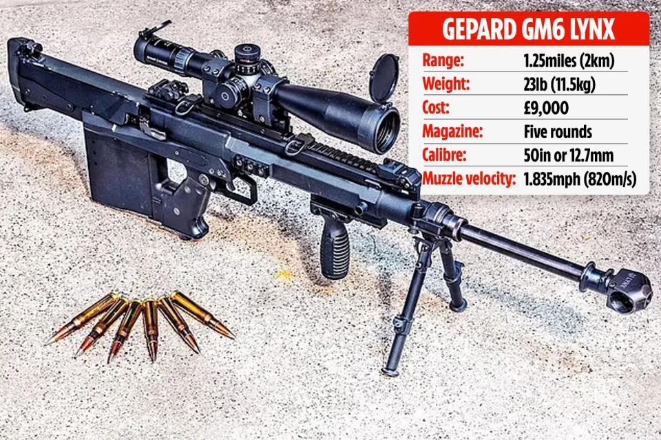 GM6 unsupported anti-material rifle: more powerful than Barrett, it ...