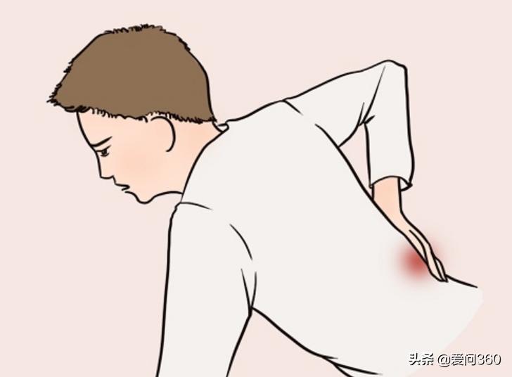 Most of the backhache is caused by these problems, 6 methods prevent ...