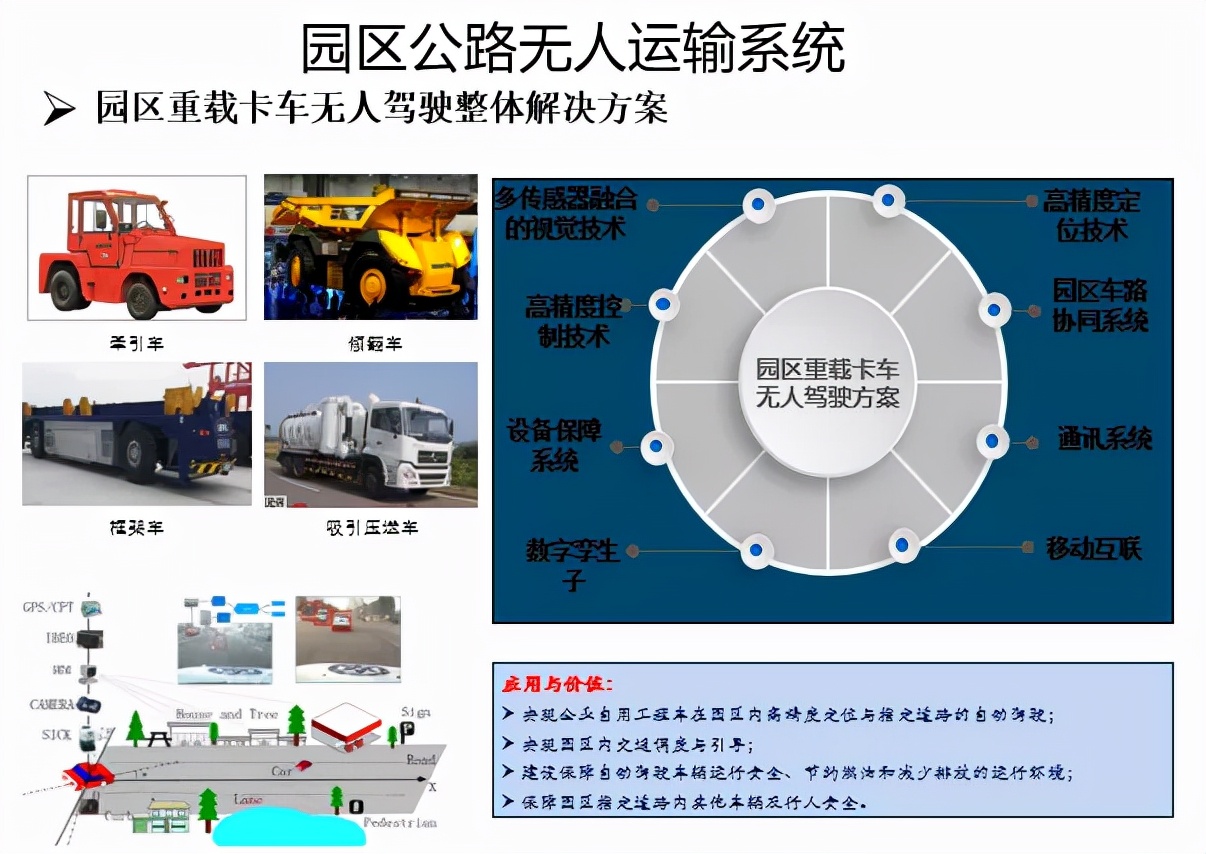 "Logistics" He Li: Full-process intelligent logistics solutions for the ...