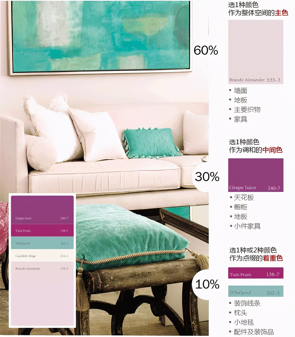 How to avoid 11 common color matching problems in decoration - iNEWS