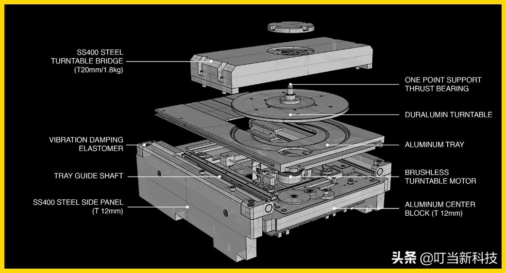 Why did Ersao's VRDS-ATLAS turntable become NO1? Top CD turntable ...