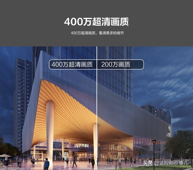 Safety helmet series Skyworth Security 400W Intelligent Security Dome ...