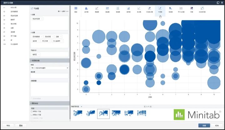Minitab 20, starting from the cloud, moving towards machine learning and visualization... - iNEWS
