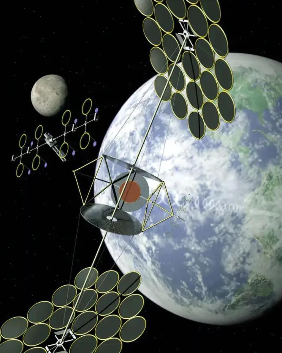 Can the space dream come true?In addition to being a clean energy ...