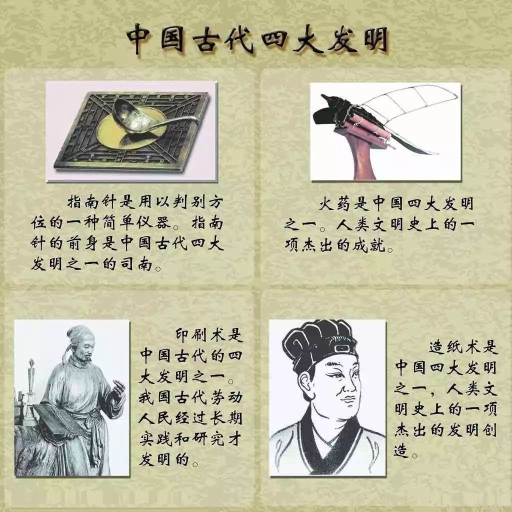 The nine great inventions in Chinese history, besides papermaking ...