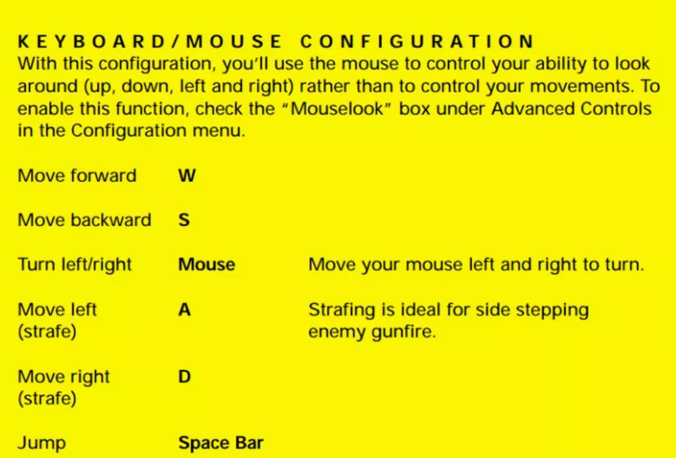 When did PC games become popular with WASD keys? - iNEWS