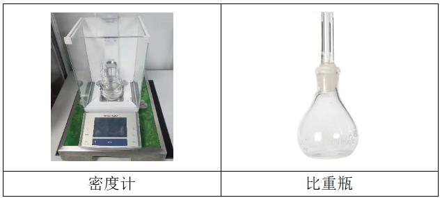 Testing plastic density with water and alcohol, how big the difference ...